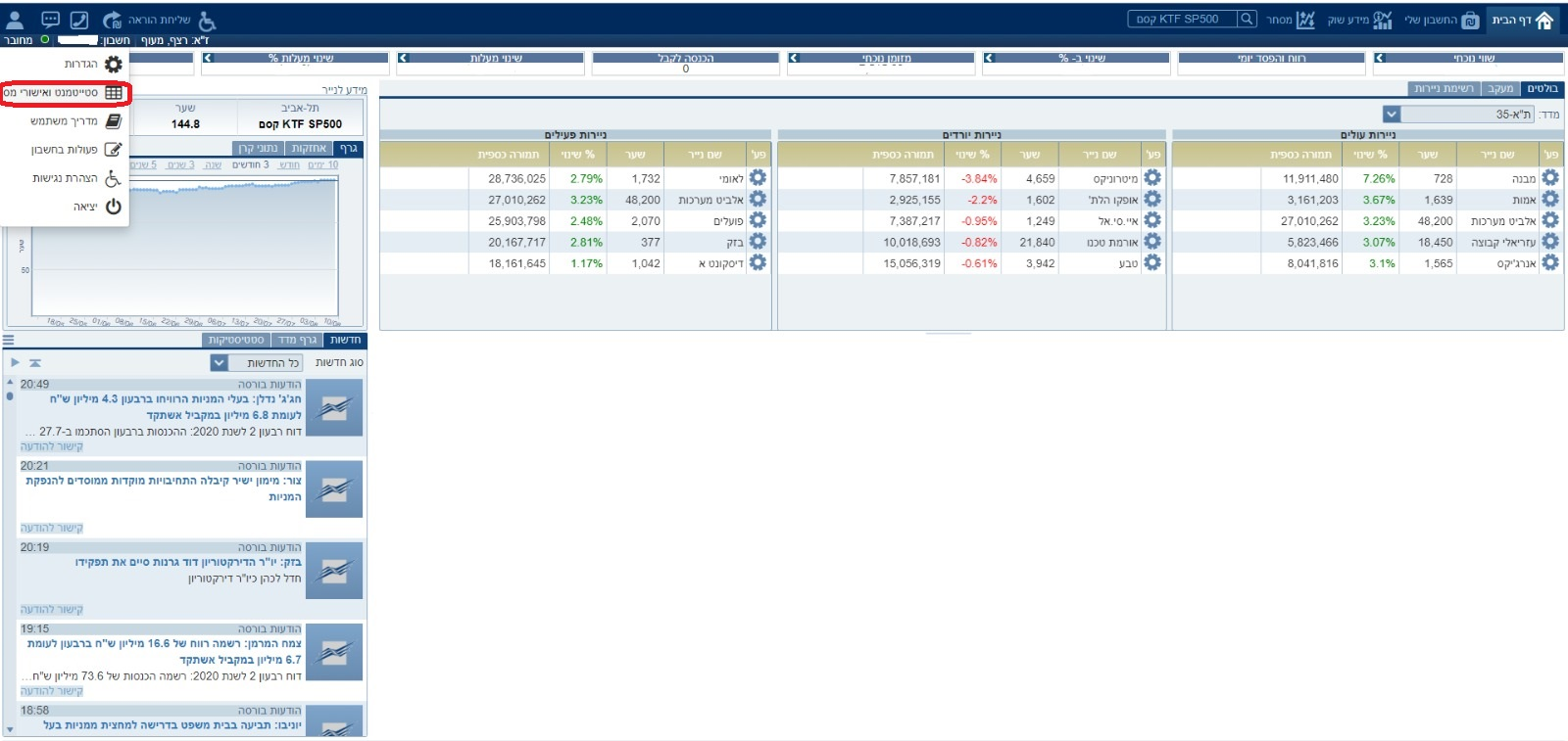 מדריך הוצאת טופס 867 - IBI - FinWise